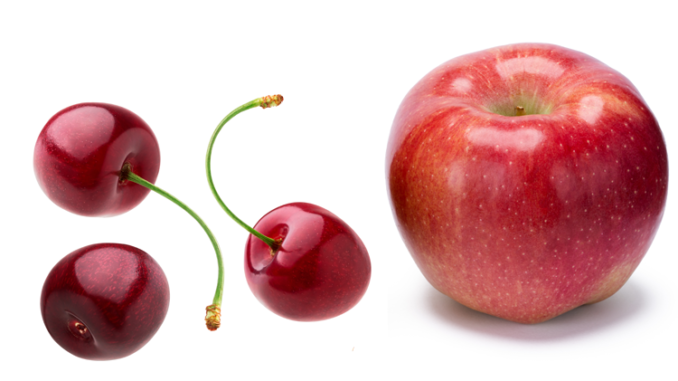 Let’s Compare Objects