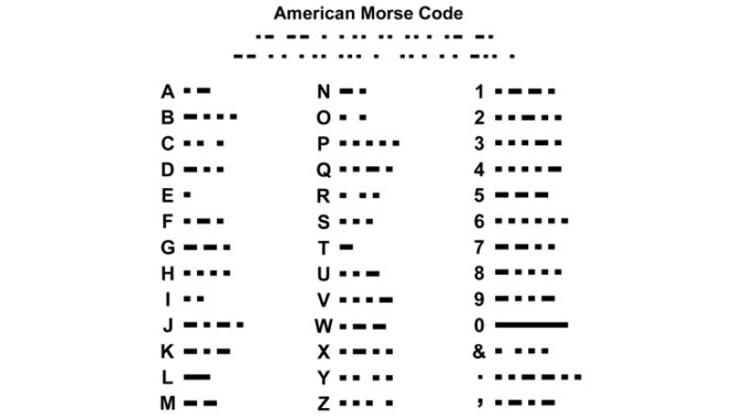 Morse Code Can Be Sent with Flashes of Light